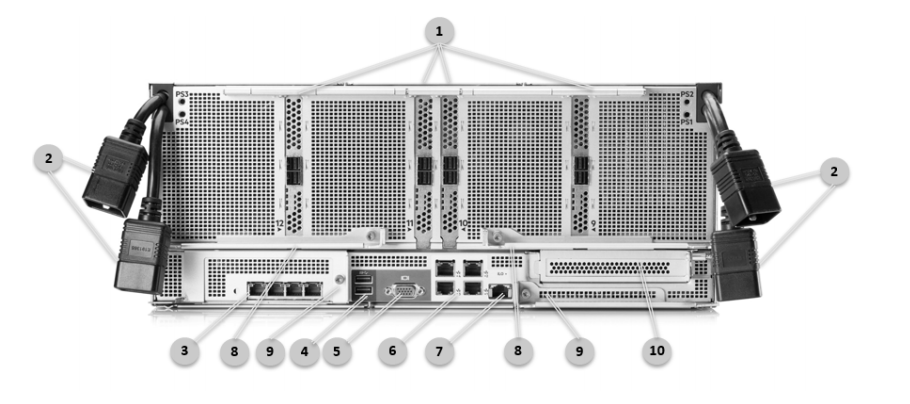 支援8個PCIe或SXM2 GPU，HPE新型HPC伺服器登場 | iThome